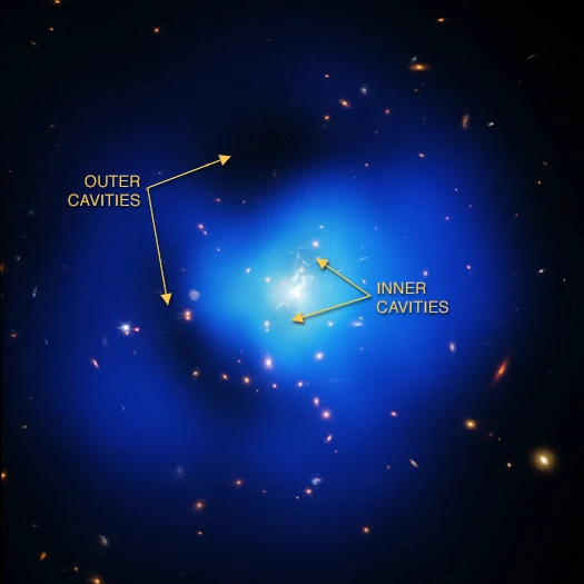 A fresh perspective on an extraordinary cluster of galaxies - Zolentz ...