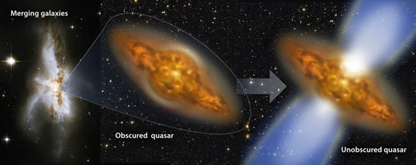 Black holes in the universe gain weight and light up during galaxy ...